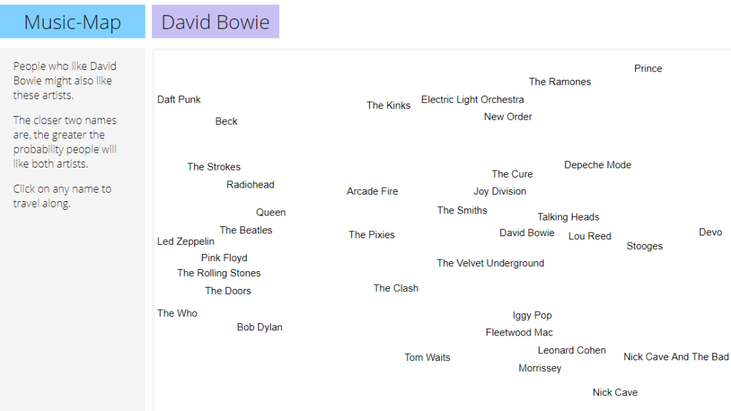 7 геніальних сайтів для любителів музики | Teenergizer